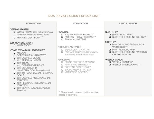 DDA PRIVATE CLIENT CHECK LIST - Leah Goard